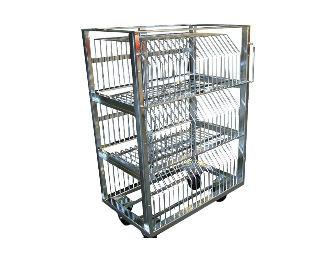 Material handling & lifting equipment – Pharma Stainless